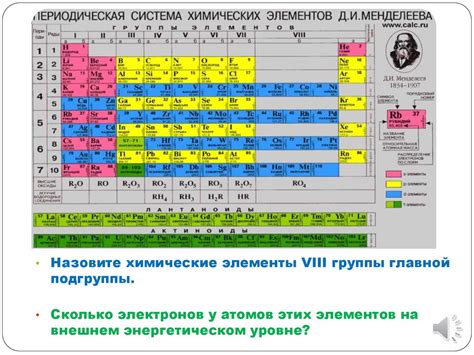 Металлические и неметаллические свойства химических элементов презентация онлайн