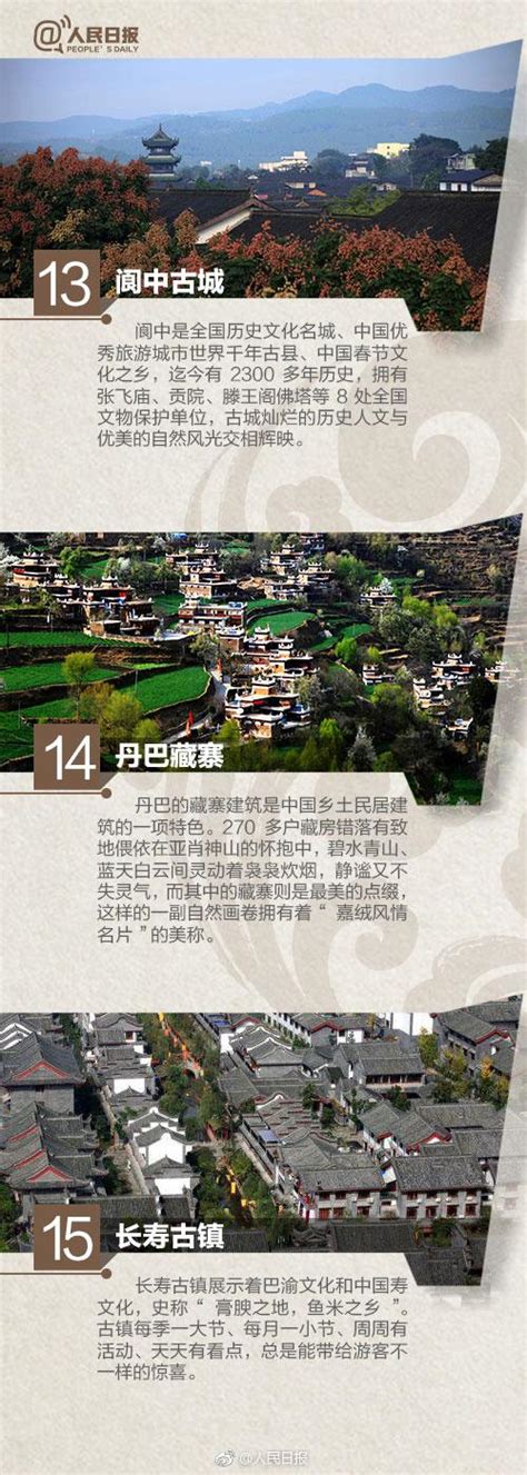 25個不容錯過的絕美古鎮你想去哪個 每日頭條