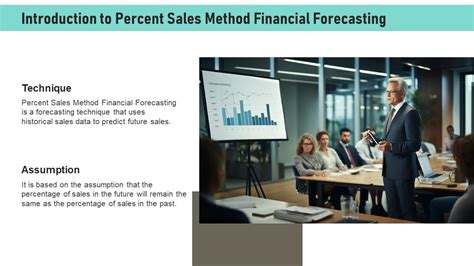 Percent Sales Method Financial Forecasting Powerpoint Presentation And