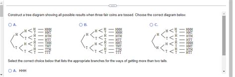 Solved Construct A Tree Diagram Showing All Possible Results