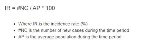 Incidence Rate Calculator Calculator Academy
