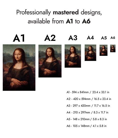 Mona Lisa Leonardo Da Vinci Masterpieces Framed Prints And Posters
