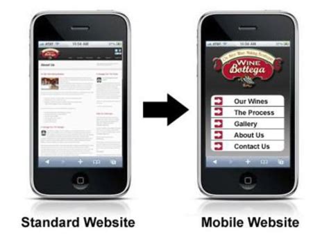 Convert Into Responsive Design By Parthjasani7 Fiverr