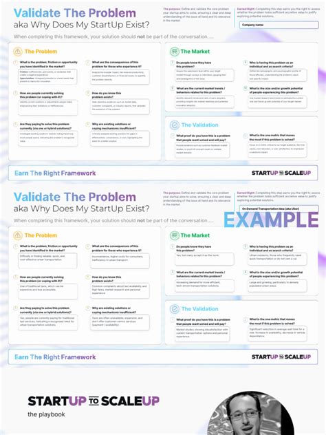 Su0012 Why Does My Startup Exist Problem Validation By James