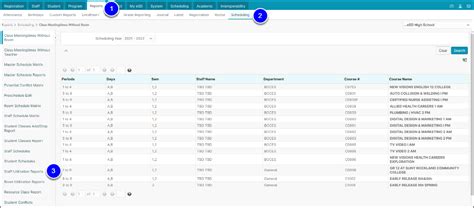 Staff Utilization Reports Eschooldata