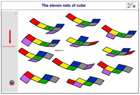 The Eleven Nets Of Cube Geogebra