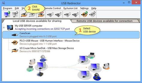 Whats Usb Redirector Client Moneygse