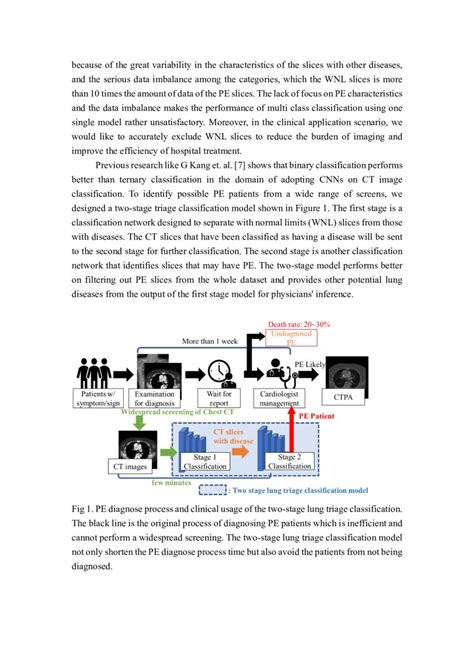 Detecting Pulmonary Embolism From Computed Tomography Using Convolutional Neural Network Deepai