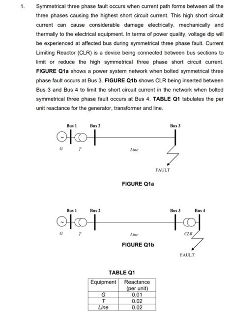 Solved Symmetrical Three Phase Fault Occurs When Current