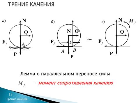 Равновесие при наличии трения презентация онлайн