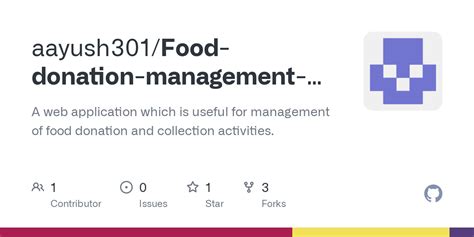 Github Aayush Food Donation Management System A Web Application