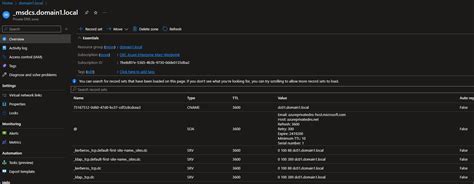 Rationalization Attempt For Using Azure Private Dns Zones With Active