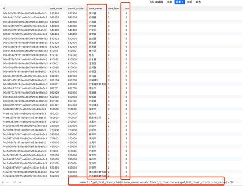 Mysql中文按首字母a Z检索mysql 中文首字母查询 Csdn博客