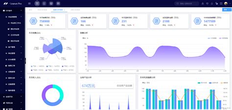 低代码开发框架 助力企业打造新时代技术底座 learun架构 csdn博客