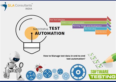 Manual Testing Advantageous Over Automation For Error Free Performance