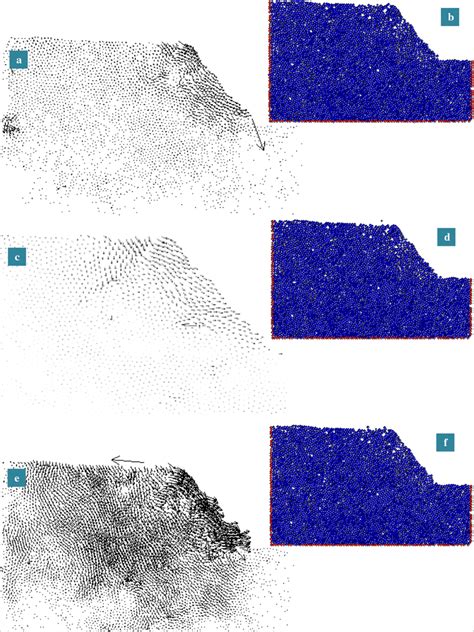 Three Failure Stages Of The Soft Rock Slope With Granular Structure