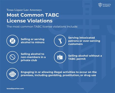 How To Get A Liquor License In Texas Alcohol License Requirements