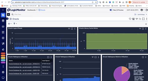 Database Monitoring Logicmonitor