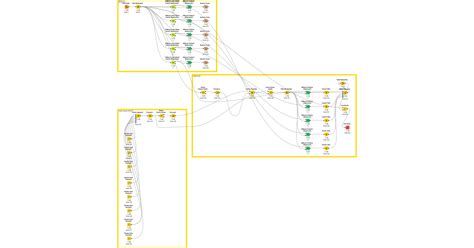 Enlarge Datasets Knime Community Hub
