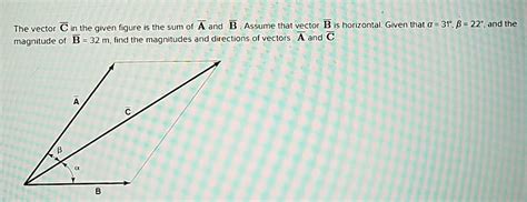 SOLVED The Vector C In The Given Figure Is The Sum Of A And B Assume
