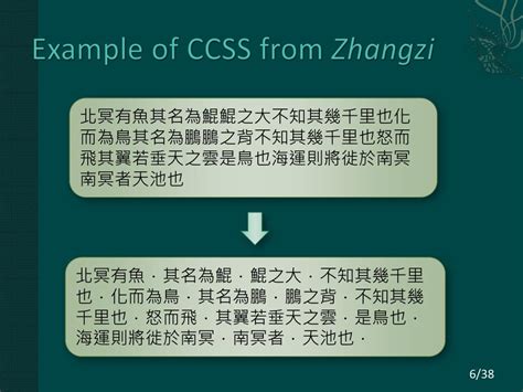 Ppt Classical Chinese Sentence Segmentation Using Sequence Labeling Approaches Powerpoint