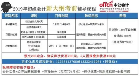 定了 2019年初級會計考試題型、考試時間等已公佈 每日頭條