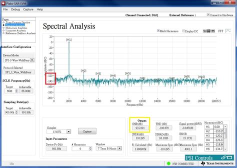 Why The SNR In Spectral Analysis Doesn T Match With The Spec Of ADS SAR ADC PDK EVM GUI