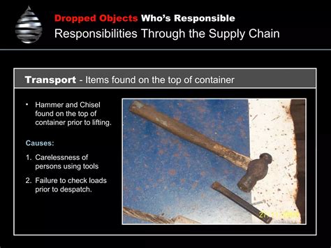 Dropped Objects Drops Ppt