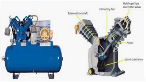 How To Design An Air Compressor System A Step By Step Guide To Optimal