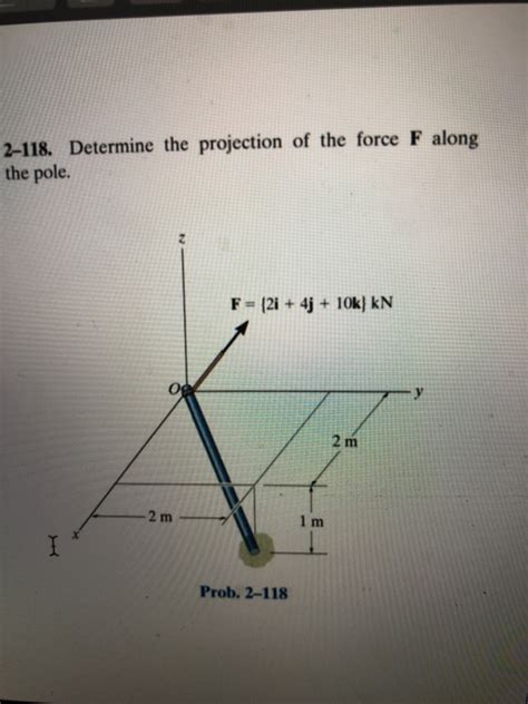 Solved 2 118 Determine The Projection Of The Force F Along Chegg