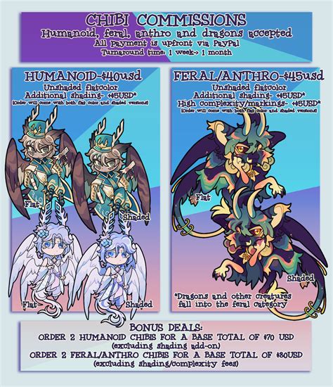 Chibi Commissions Open On Toyhouse