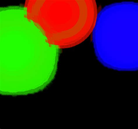 custom ghost theme development services electronthemes