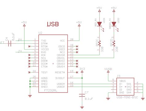 Ft232rl