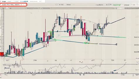 Decoding The ADX Indicator Top 5 Tips Sen Bob Mensch