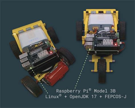 Fepcos J 1 Description Impression Of Usage Current State