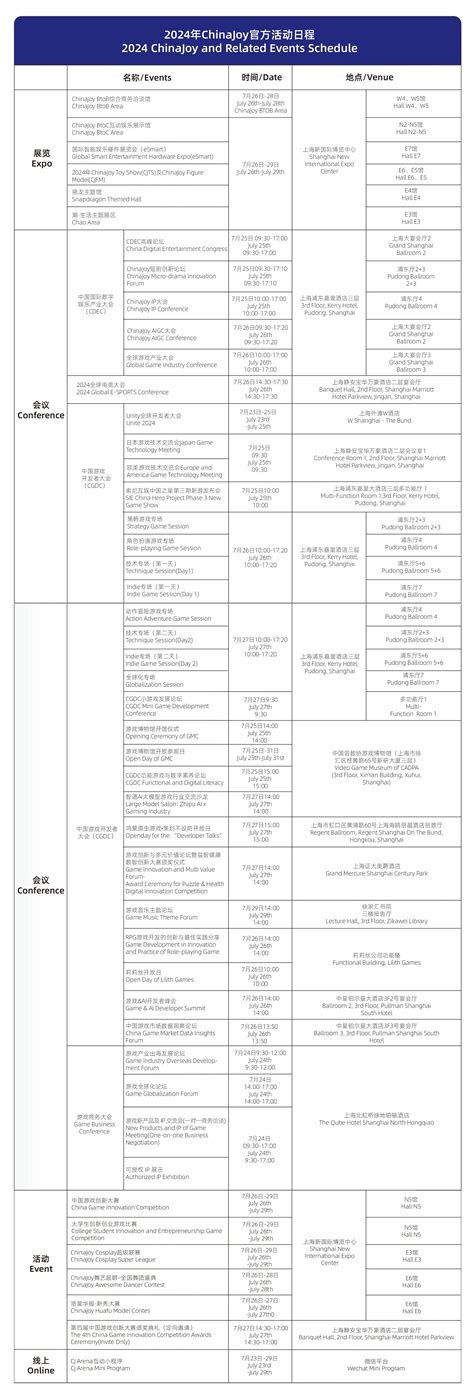 Iptables流量走向图