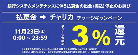 1123木・祝限定！払戻金残高からのチャージ額の3％還元！ チャリロトニュース 競輪投票ならチャリロトcom