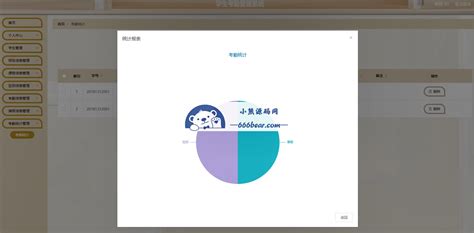 基于springboot Vue的学生考勤管理系统 计算机源码软件工程专业源码成品小熊源码网
