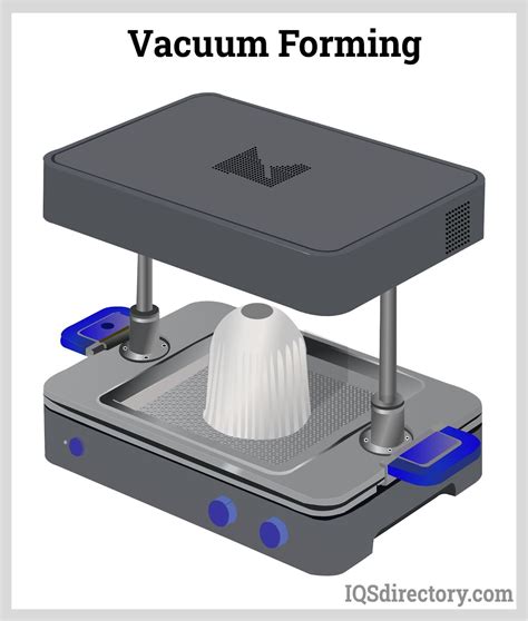Quality Plastics Inc Vacuum Formed Plastic