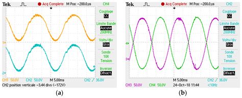 A New Cuk Based Z Source Inverter