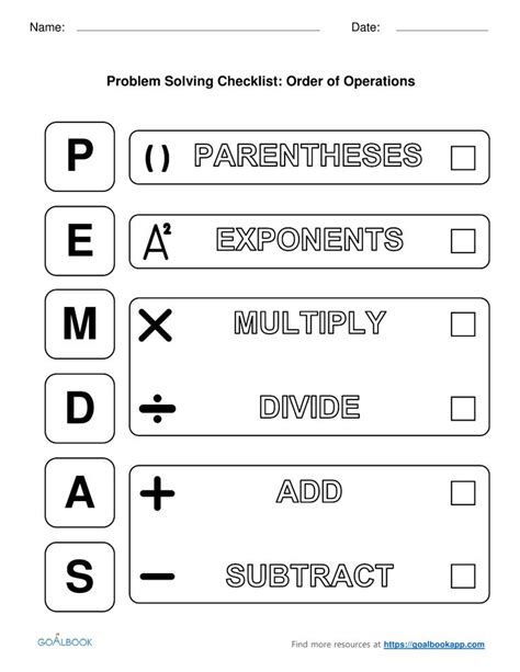Problem Solving Checklist Udl Strategies Goalbook Toolkit