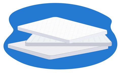 Meilleur Surmatelas Moelleux Avis Tests Et Sélection 2026