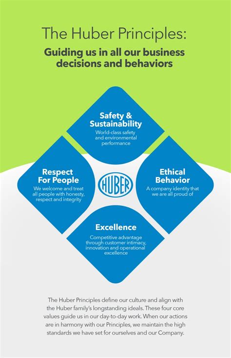 Were Evolving To Find Better Ways To Meet Our Commitment To Sustainability Innovation And Deandi