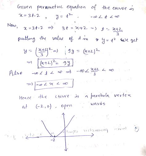 Solved Graph The Curve Defined By The Parametric Equations X 2t Y