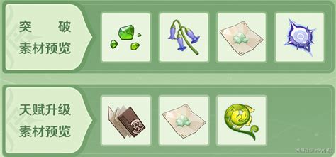 【v36攻略·其他攻略】白术突破材料琉璃袋 236个全收集 原神社区 米游社