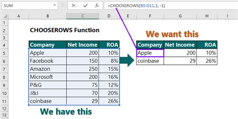 Excel Chooserows Function 3 Examples Wikitekkee