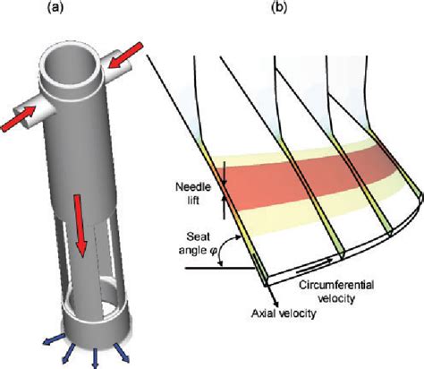 Figure 1 From Simulation Of Cavitation In Outward Opening Piezo Type