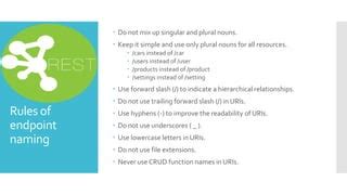 Rest API Design Rules PPTX