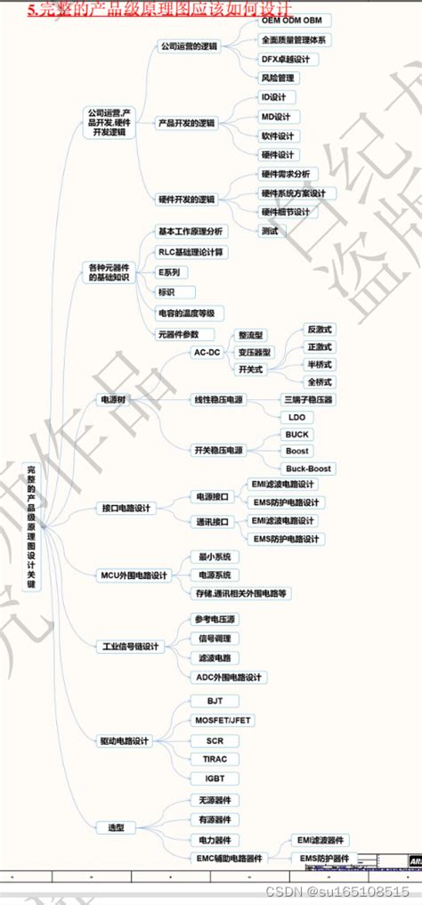 硬件工程师基础知识1硬件工程师基本知识 Csdn博客