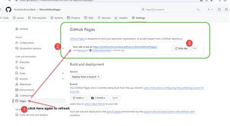 Deploying The Full Stack Web Application To Github Pages